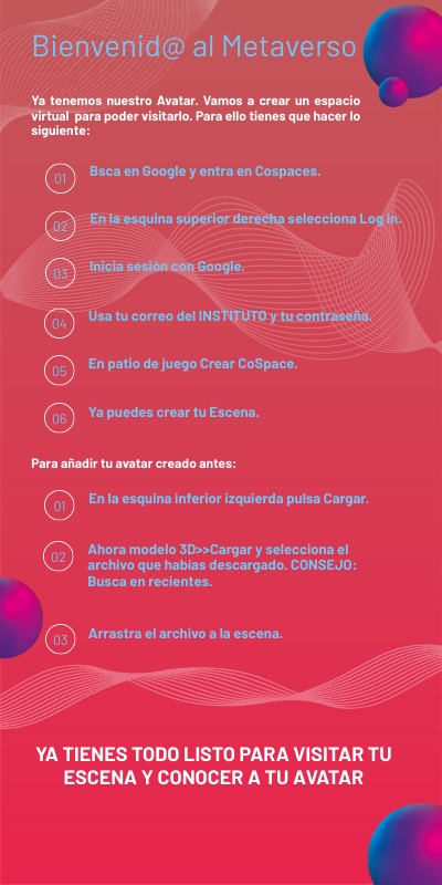 Infografia Espacio Vrtual | Genially