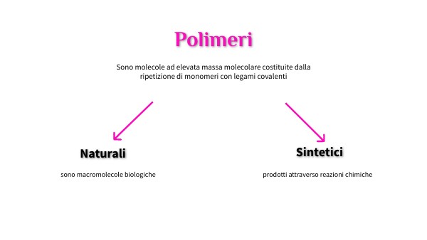 Biopolimeri