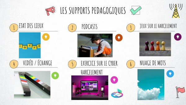 Les supports pédagogiques | Genially