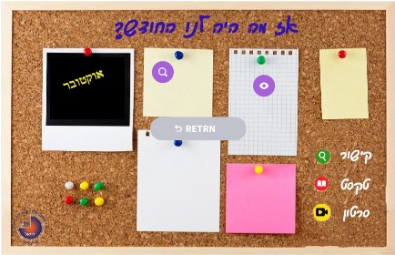 Interactive image | Genially