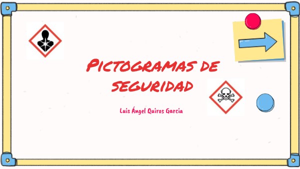 Pictogramas de seguridad | Genially