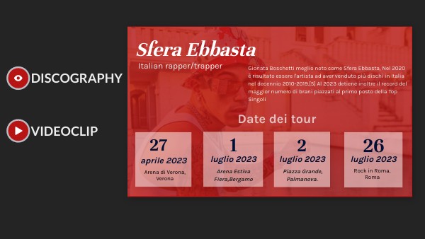 Statistica Galdi Guerrini su Sfera Ebbasta