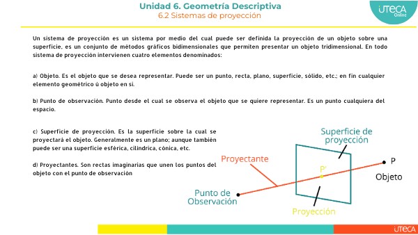 s5_DI_6.2 | Genially