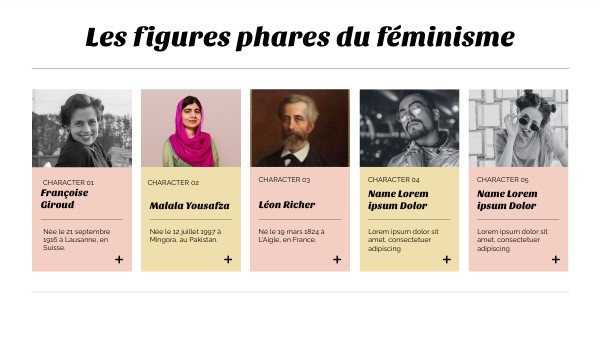 FEMINISME | Genially