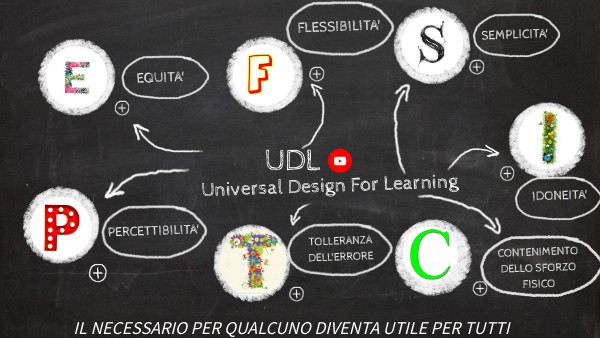 UDL