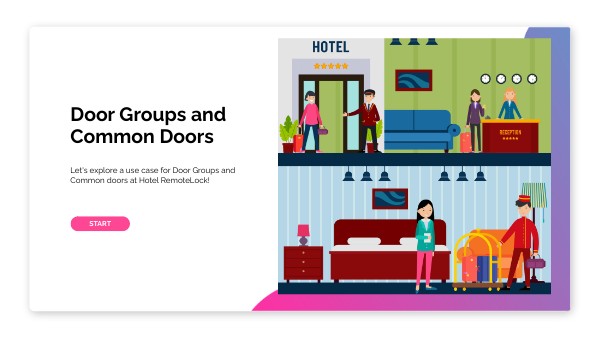 Door Groups and Common Doors