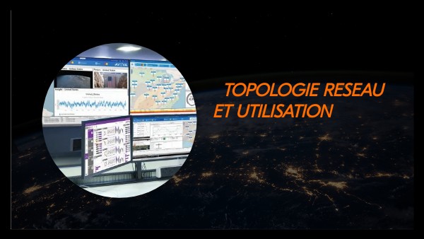 TOPO RESEAU ET UTILISATION | Genially