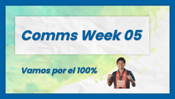 Quiz Comms Week 05 | Genially