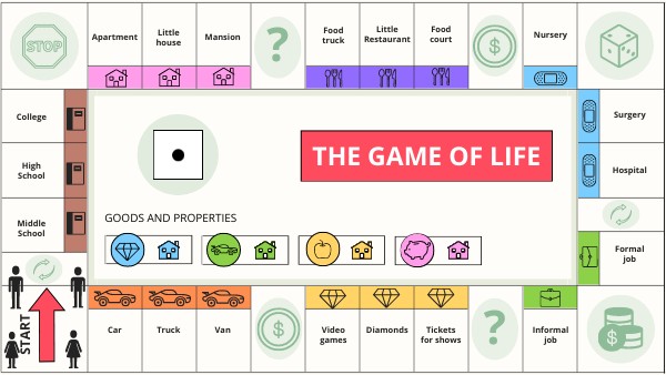 The game of life