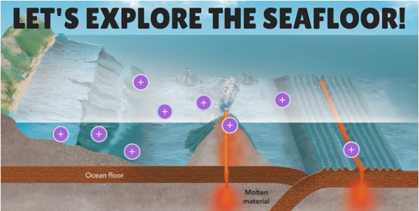 Exploring the Sea Floor | Genially