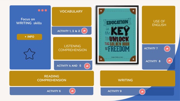 Session 5- Education | Genially