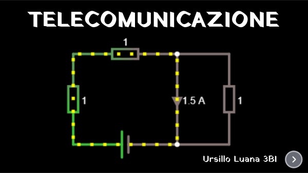 TELECOMUNICAZIONI