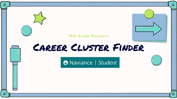 10th Grade Cluster Finder | Genially