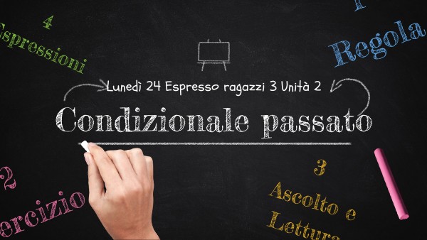 Espresso Ragazzi 3 Unità 2 Condizionale passato | Genially