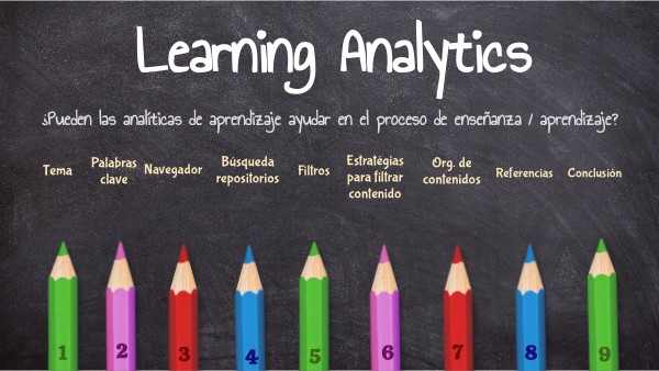 Learning analytics: búsqueda, almacenamiento y organización de info. | Genially