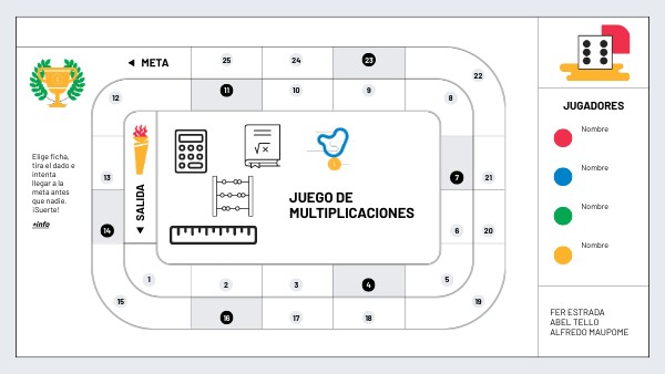 Juego de multiplicaciones | Genially