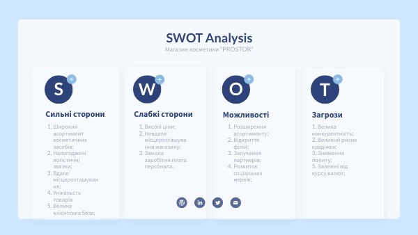 SWOT ANALYSIS II