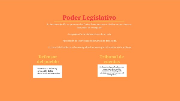 Trabajo Poder Legislativo | Genially