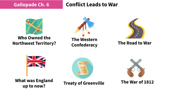 Gallopade Ch. 6 | Genially