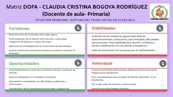 MATRIZ DOFA - ACTIVIDAD 3 | Genially