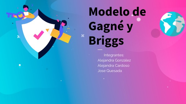 Modelo Gagné y Briggs | Genially