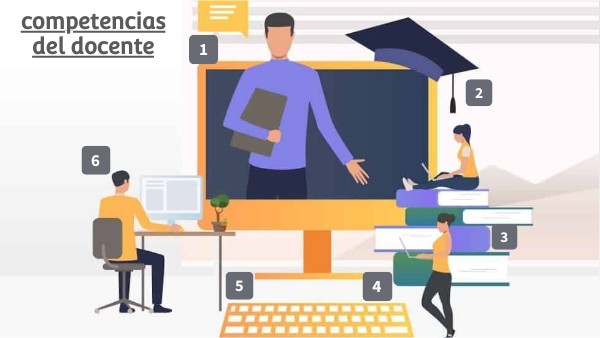 Competencia del docente | Genially