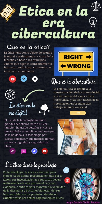 Infografia Etica-Angie Tobito | Genially