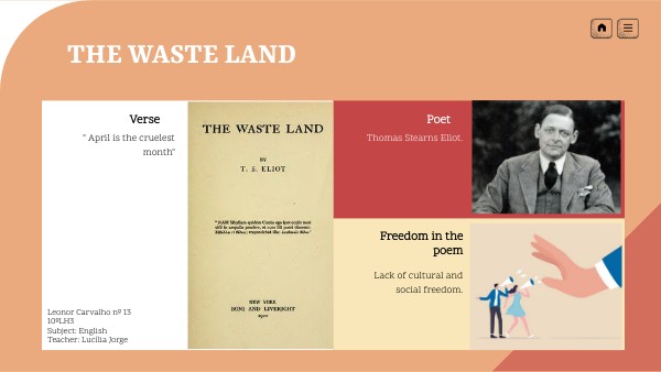 The waste land | Genially
