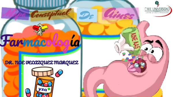 Mapa Conceptual De AINES | Genially