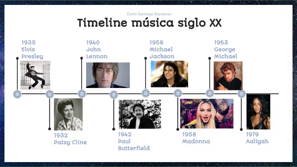 TIMELINE DARÍO MÚSICA