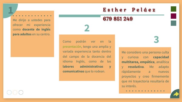 Esther Peláez-Docente+Carta | Genially