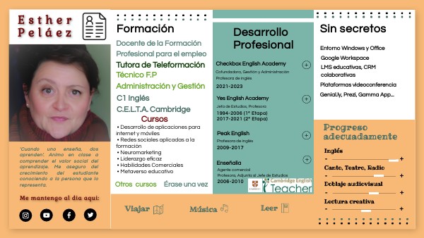 Esther Peláez-Docente CV