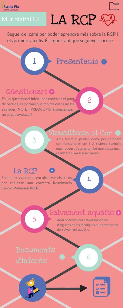 La RCP