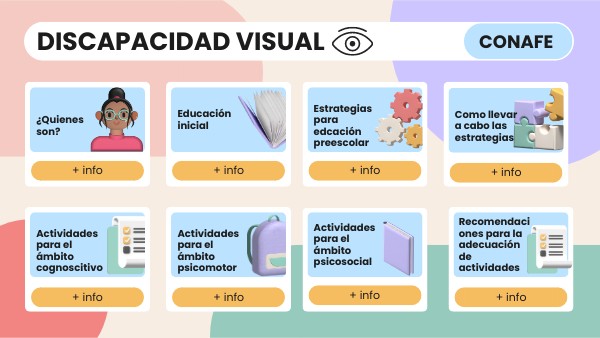 Guia de discapacidad visual | Genially