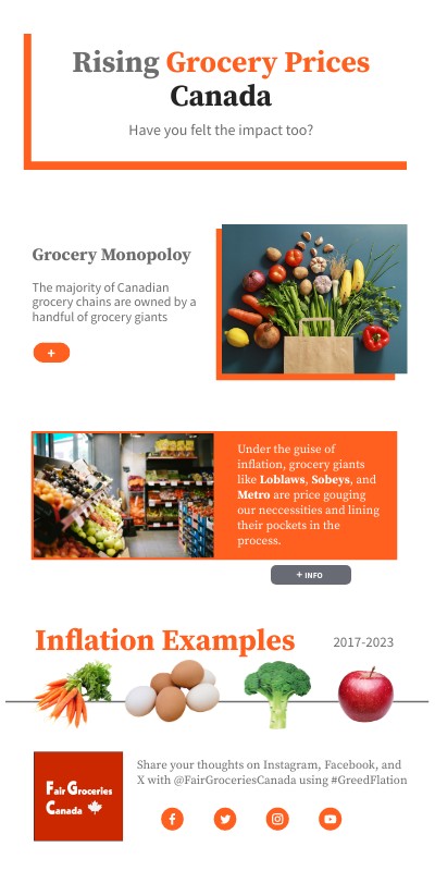 BASIC DIGITAL INFO | Genially