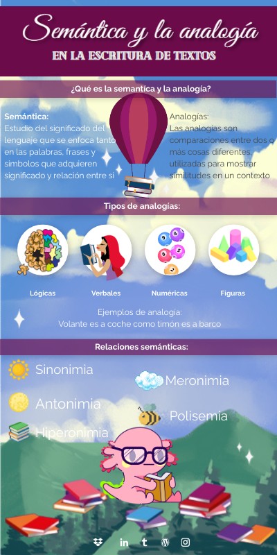 INFO CUENTO GENIAL | Genially