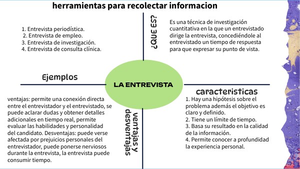 herramientas para recolectar información
