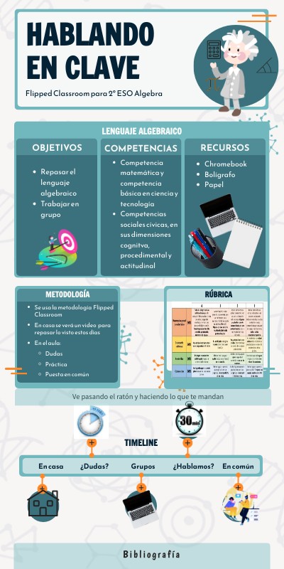 Hablando en clave | Genially