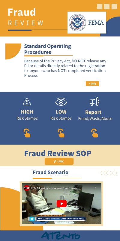 Fraud Review | Genially