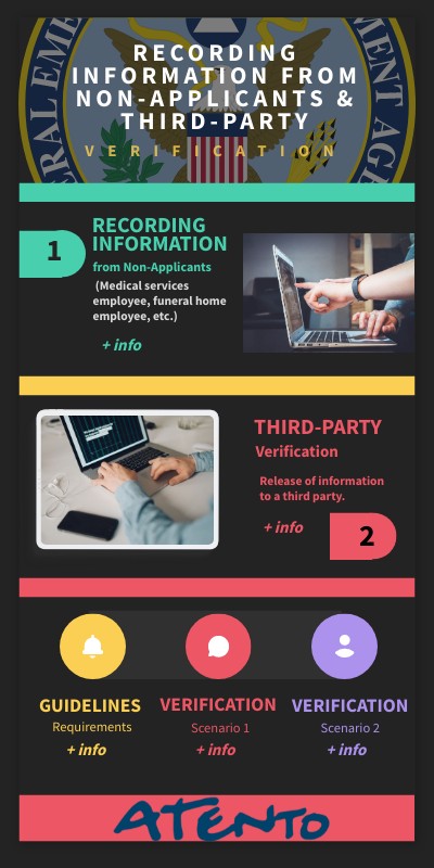 Recording Information from Non-Applicants & Third-party | Genially