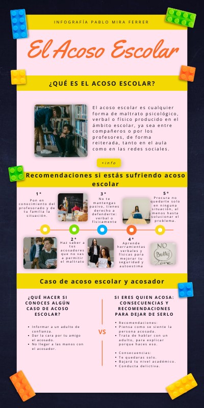 Infografía del acoso escolar | Genially