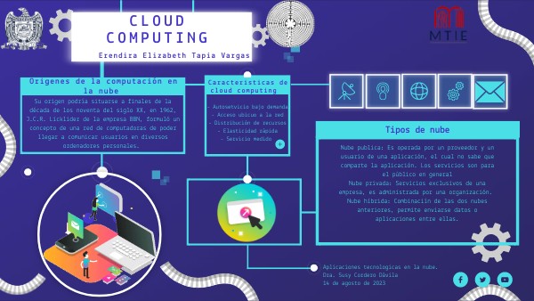Cloud computing | Genially