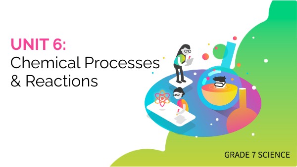 7-SCIENCE-UNIT 6-CHEMICAL PROCESSES AND REACTIONS | Genially