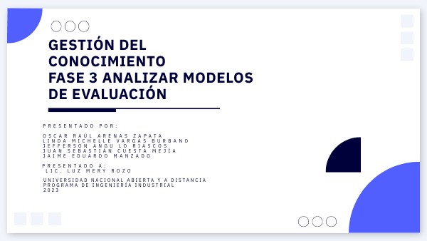 Presentación gestión del conocimiento | Genially