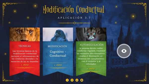 Modificación Conductual | Genially