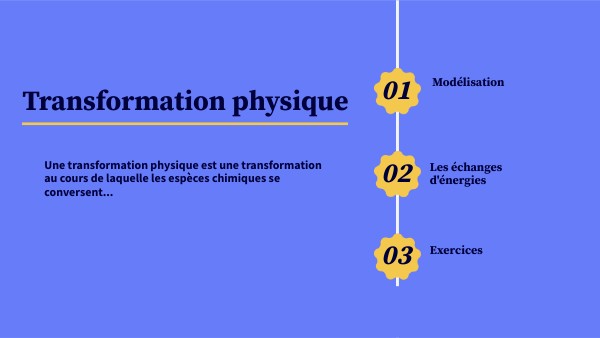 Transformation physique | Genially