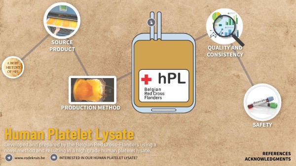 Human Platelet Lysate - Belgian Red Cross-Flanders | Genially