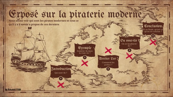 EXPOSE SUR LA PIRATERIE MODERNE | Genially