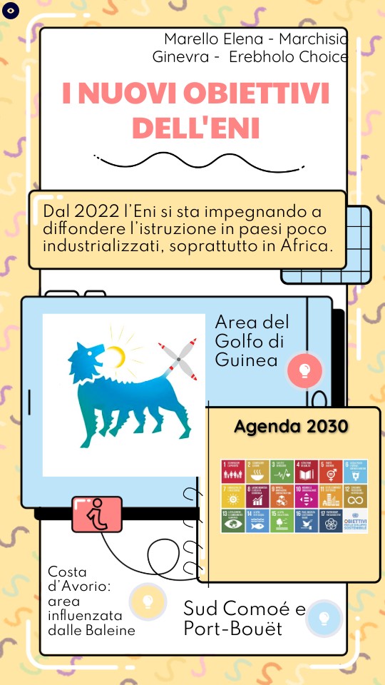 I nuovi obiettivi dell'Eni