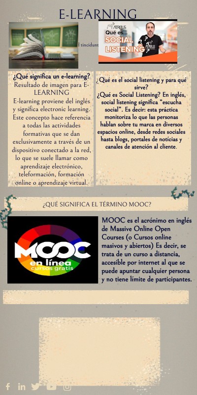 E-LEARNING | Genially